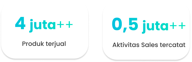 Kelava - Customer Suite Application